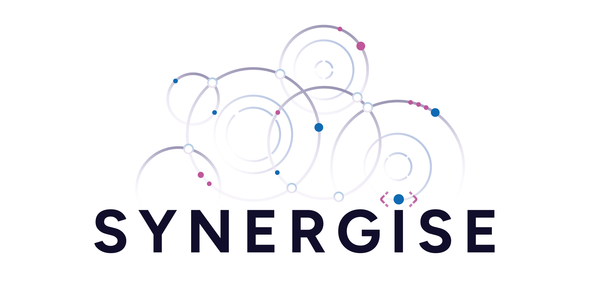 SYNERGISE